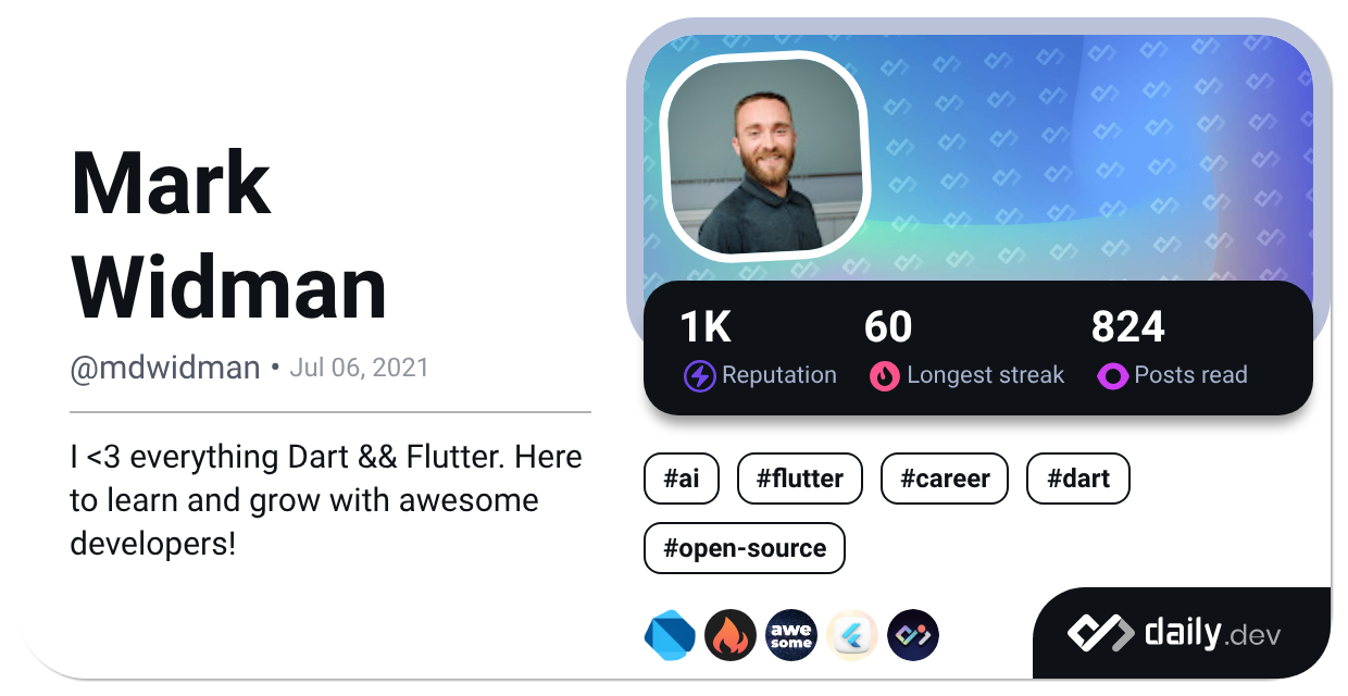 Recent posts by Mark Widman (@mdwidman) | daily.dev