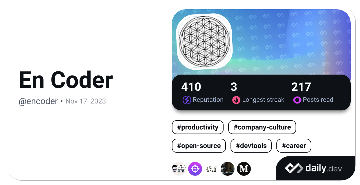 Recent posts by En Coder (@encoder) | daily.dev