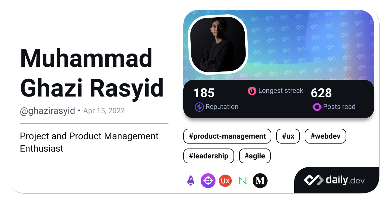 Muhammad Ghazi Rasyid (@ghazirasyid) | daily.dev