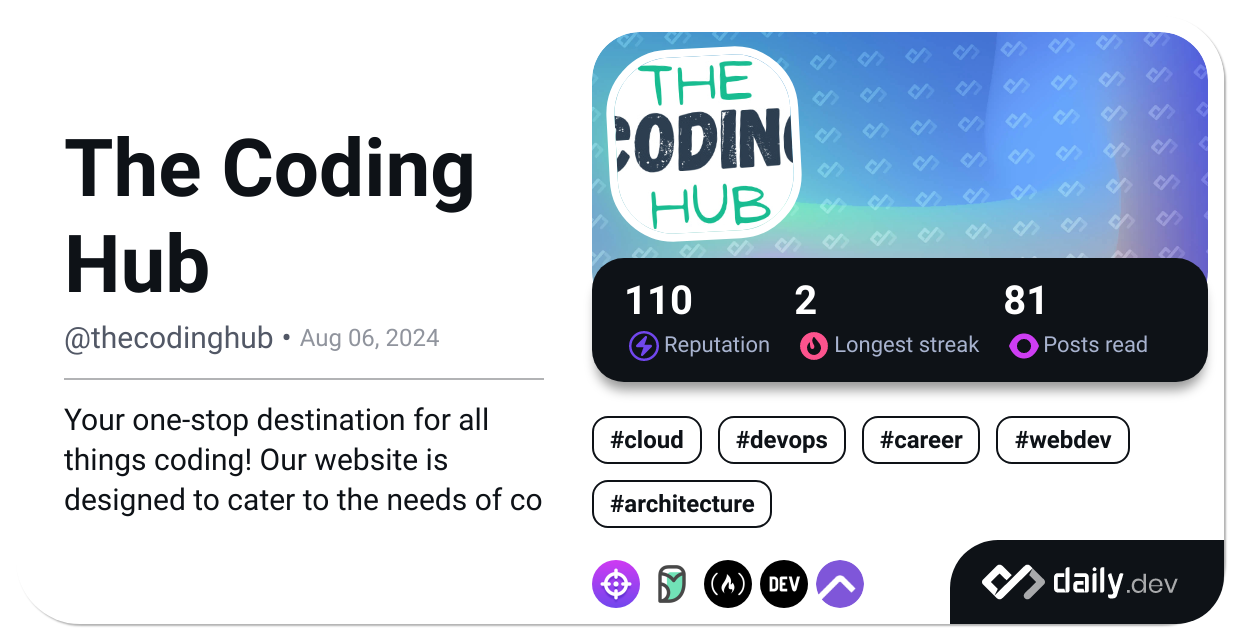The Coding Hub (@thecodinghub) | daily.dev