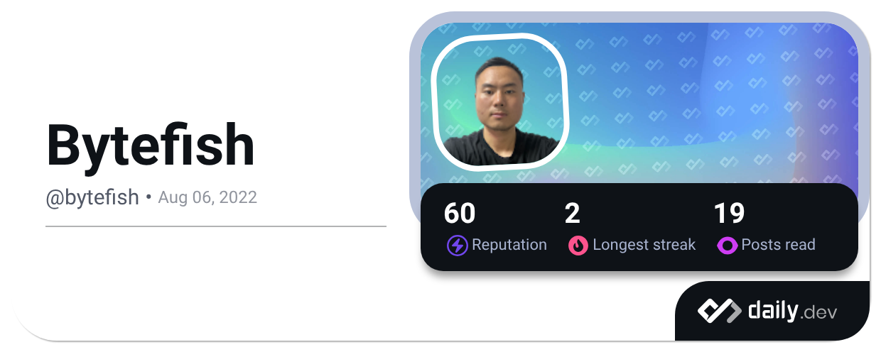 Bytefish (@bytefish) | daily.dev