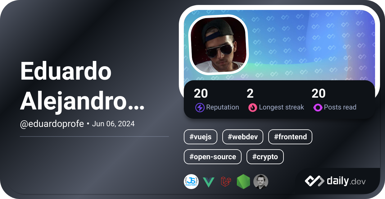 Recent posts by Eduardo Alejandro González Martell (@eduardoprofe) | daily.dev