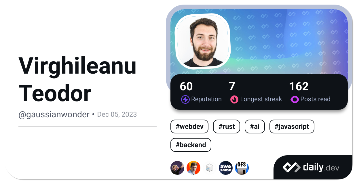 Recent posts by Virghileanu Teodor (@gaussianwonder) | daily.dev