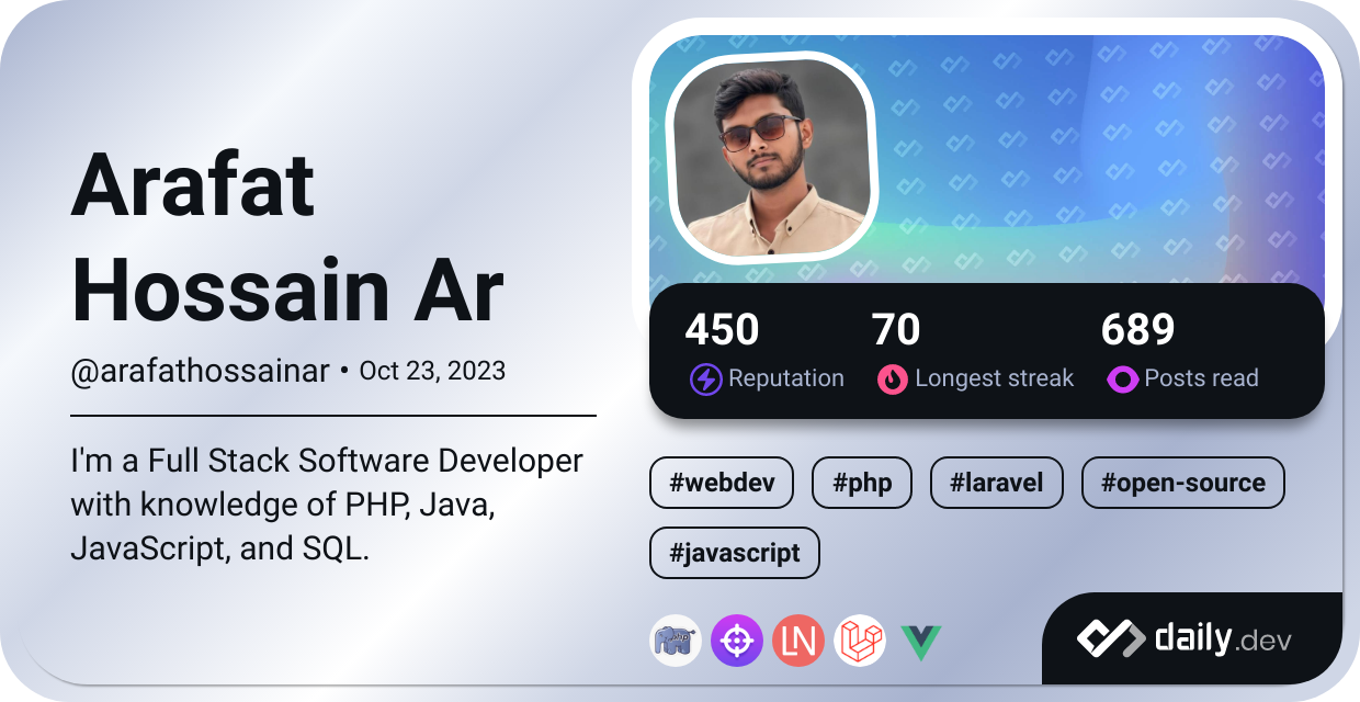 Arafat Hossain Ar (@arafathossainar) | daily.dev