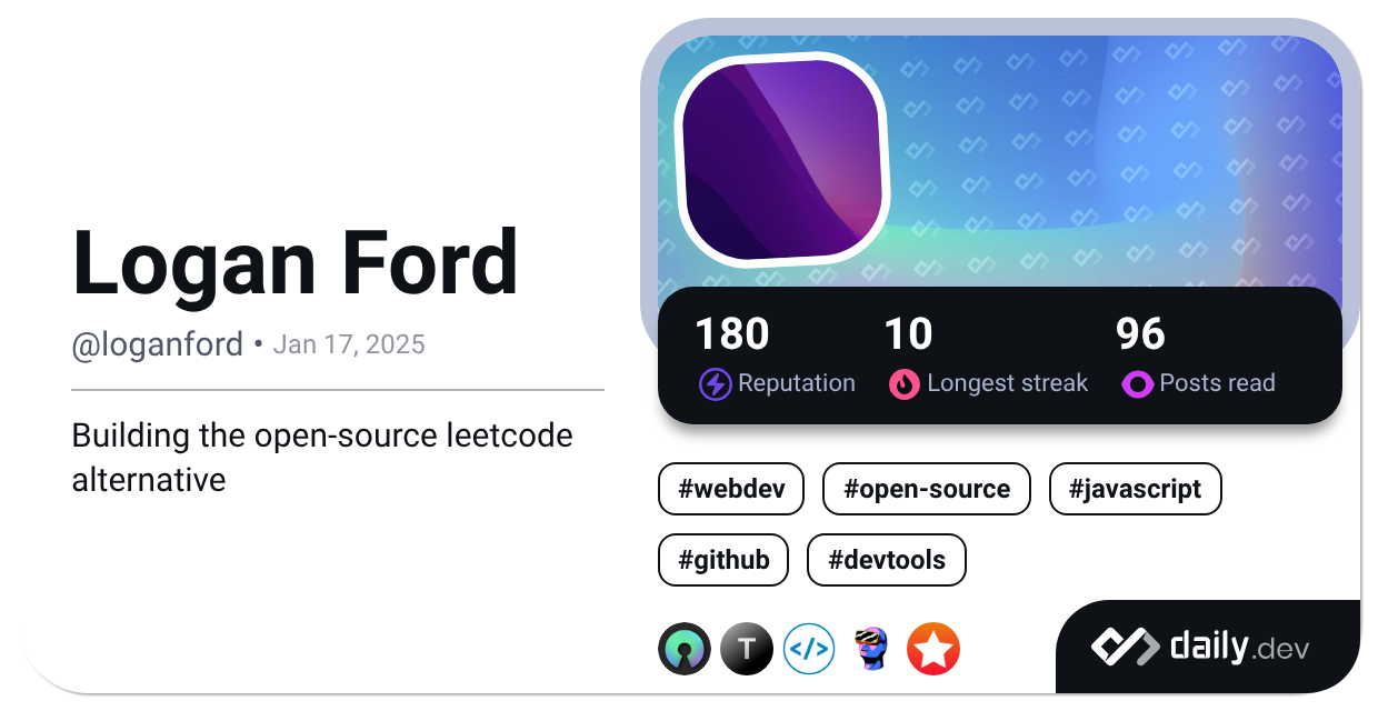 Recent posts by Logan Ford (@loganford) | daily.dev