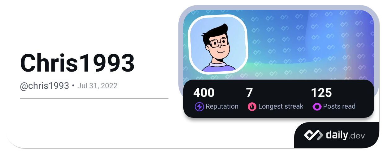 Posts upvoted by Chris1993 (@chris1993) | daily.dev