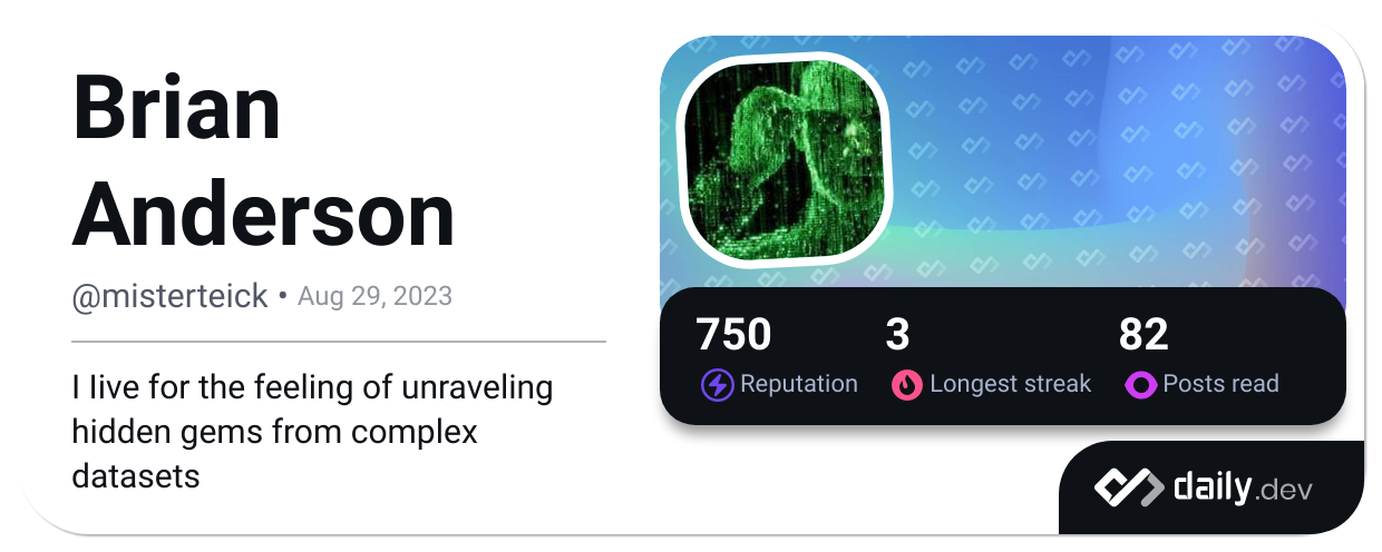 Recent posts by Brian Anderson (@misterteick) | daily.dev