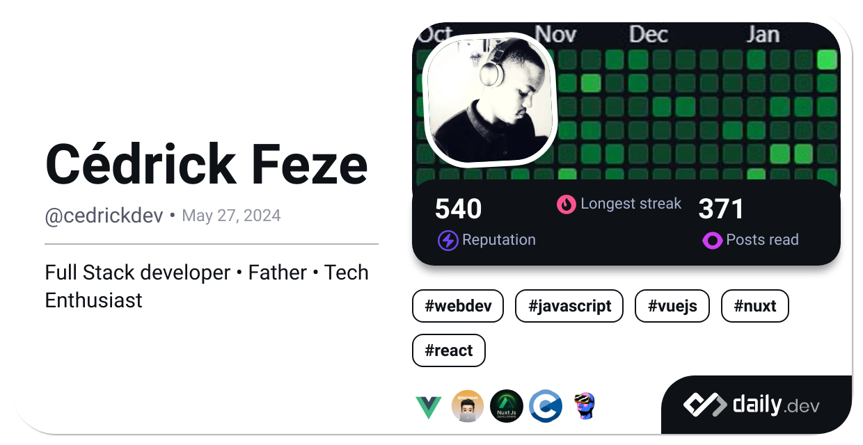 Cédrick Feze (@cedrickdev) | daily.dev