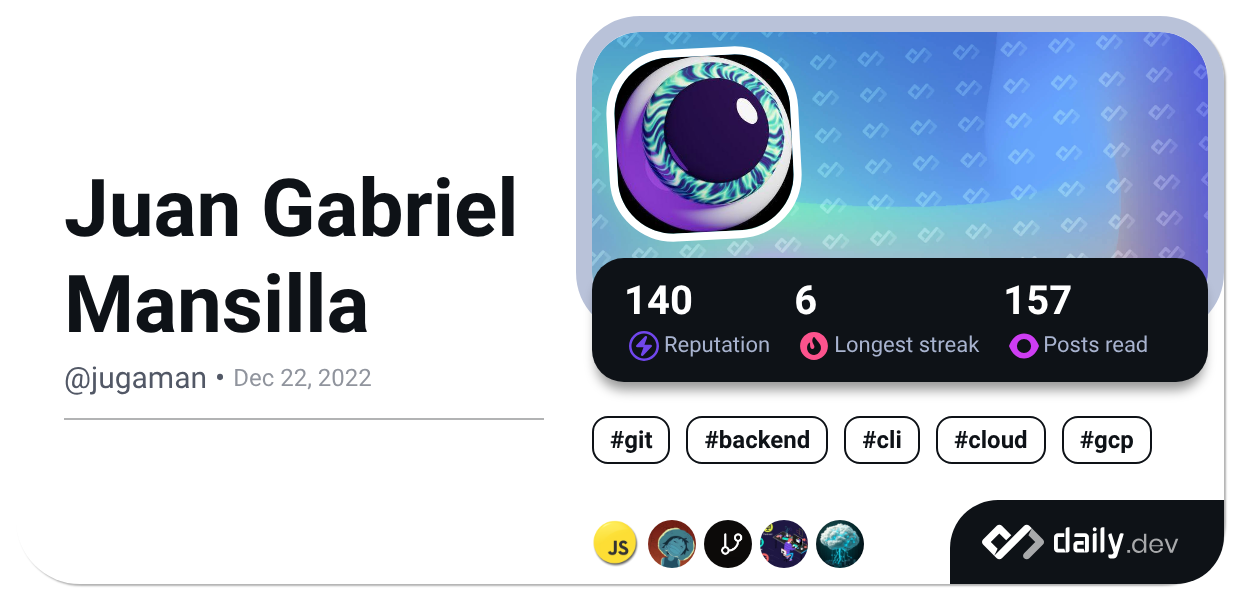 Juan Gabriel Mansilla (@jugaman) | daily.dev