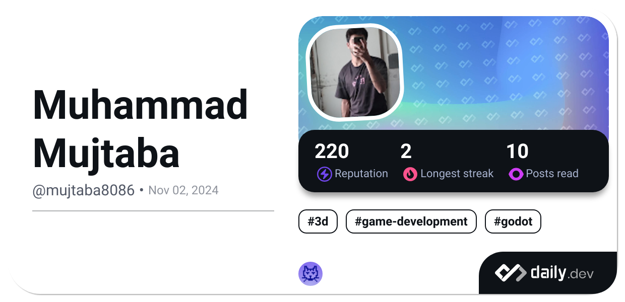 Recent posts by Muhammad Mujtaba (@mujtaba8086) | daily.dev