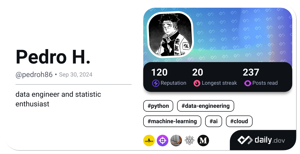 Pedro H. (@pedroh86) | daily.dev