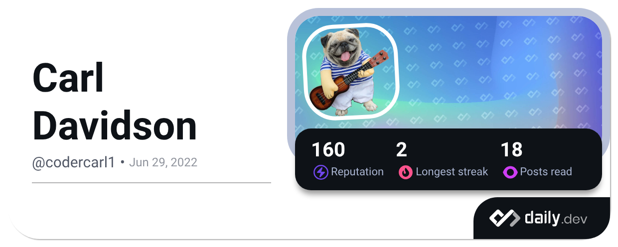 Recent posts by Carl Davidson (@codercarl1) | daily.dev