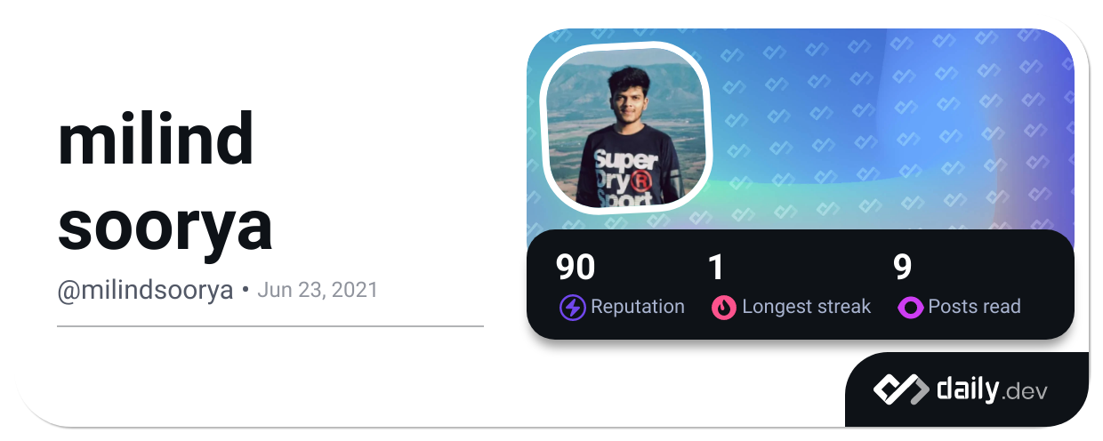 milind soorya (@milindsoorya) | daily.dev