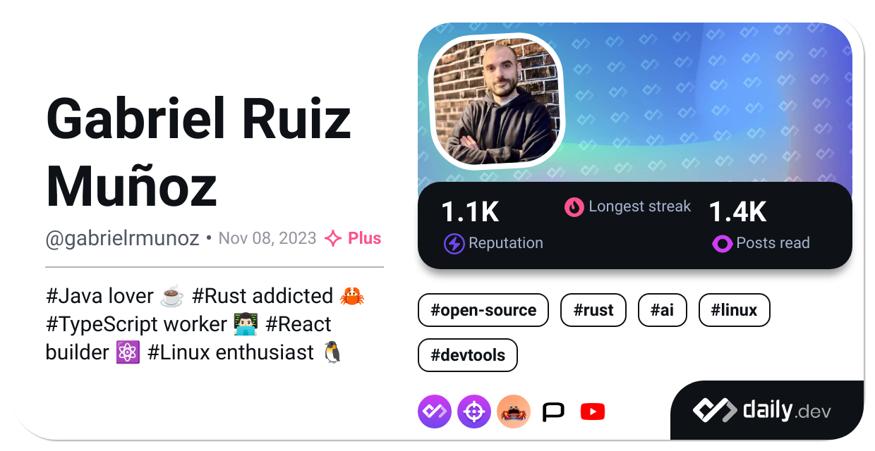 Gabriel Ruiz Muñoz (@gabrielrmunoz) | daily.dev