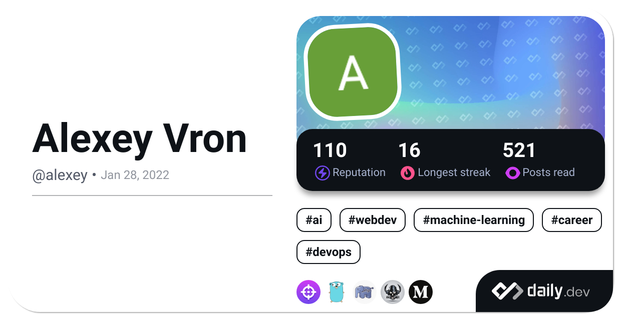 Alexey Vron (@alexey) | daily.dev