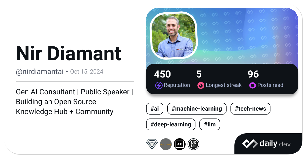 Nir Diamant (@nirdiamantai) | daily.dev