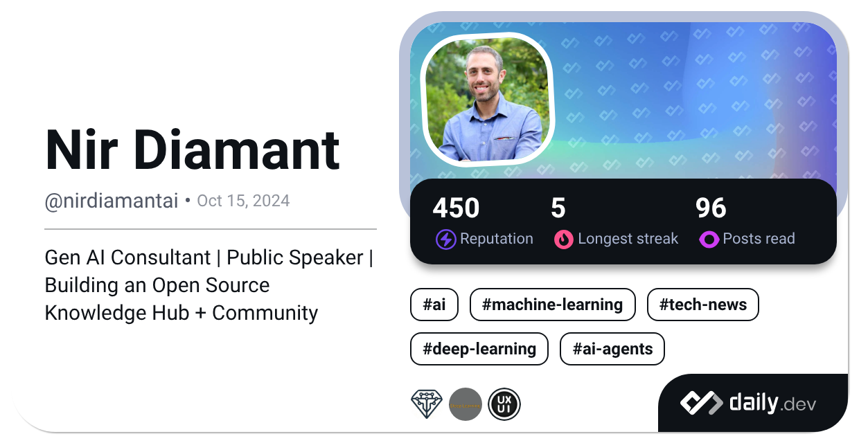 Recent posts by Nir Diamant (@nirdiamantai) | daily.dev