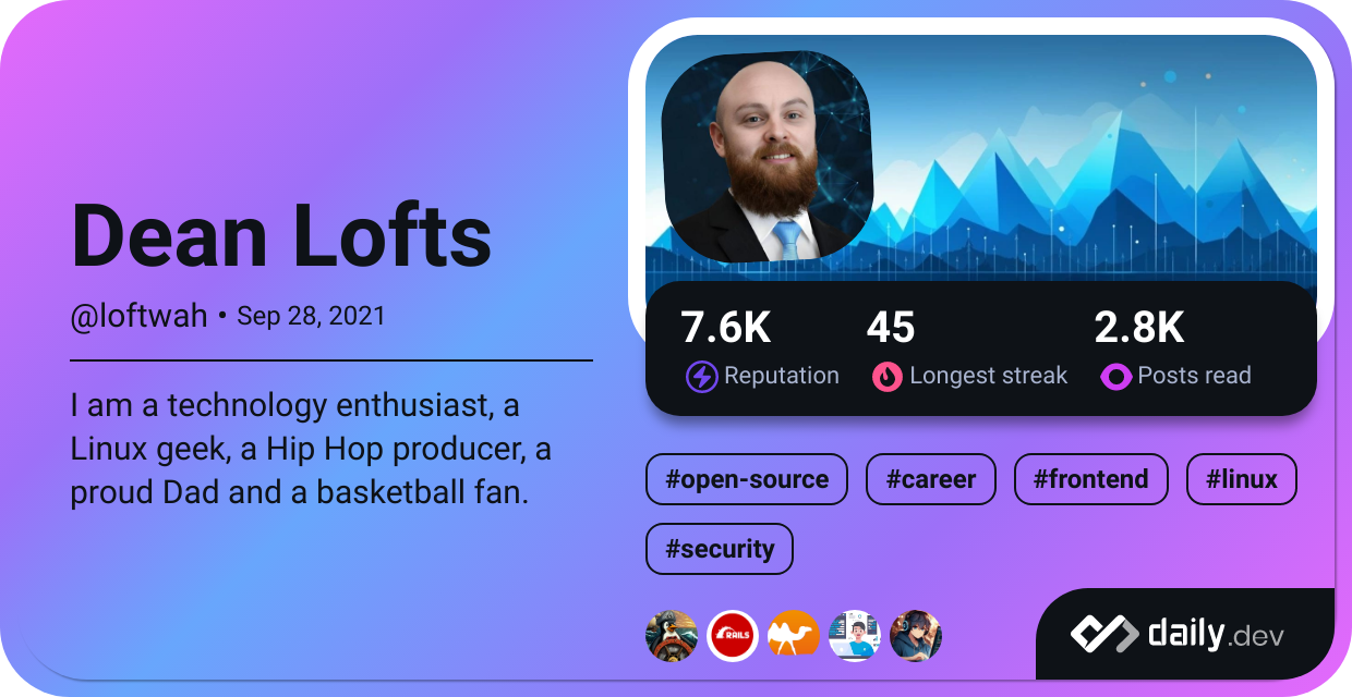 Recent posts by Dean Lofts (@loftwah) | daily.dev