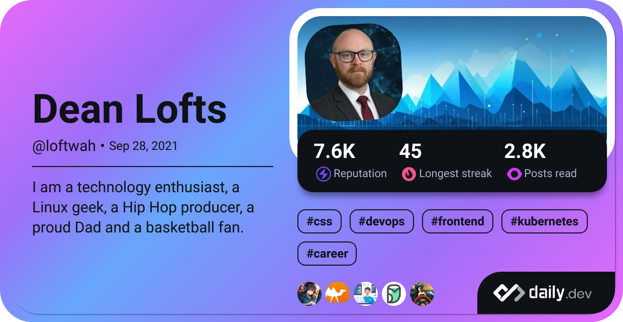 Dean Lofts (@loftwah) | daily.dev