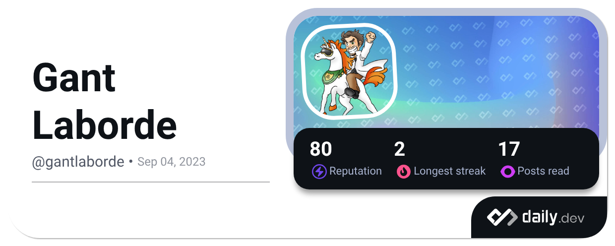 Gant Laborde (@gantlaborde) | daily.dev