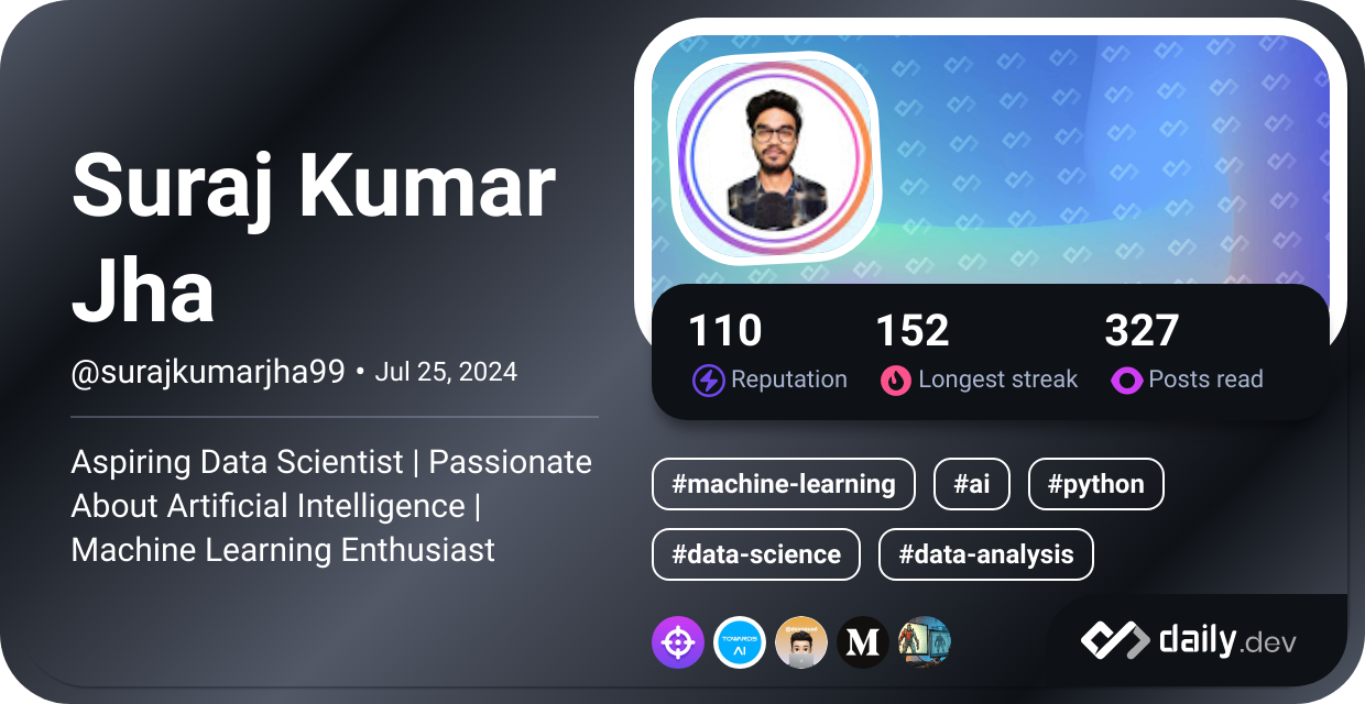 Suraj Kumar Jha (@surajkumarjha99) | daily.dev