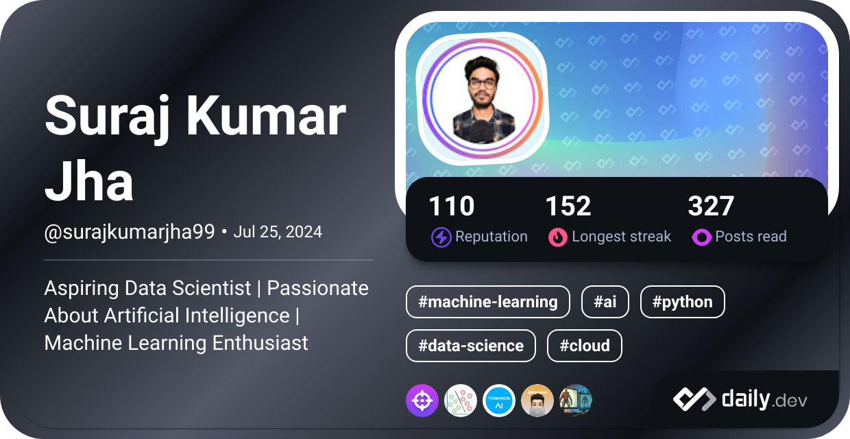Recent posts by Suraj Kumar Jha (@surajkumarjha99) | daily.dev