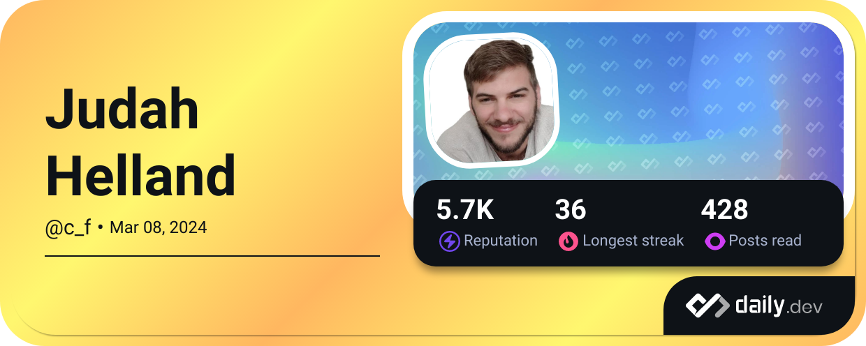 Recent posts by Judah Helland (@c_f) | daily.dev