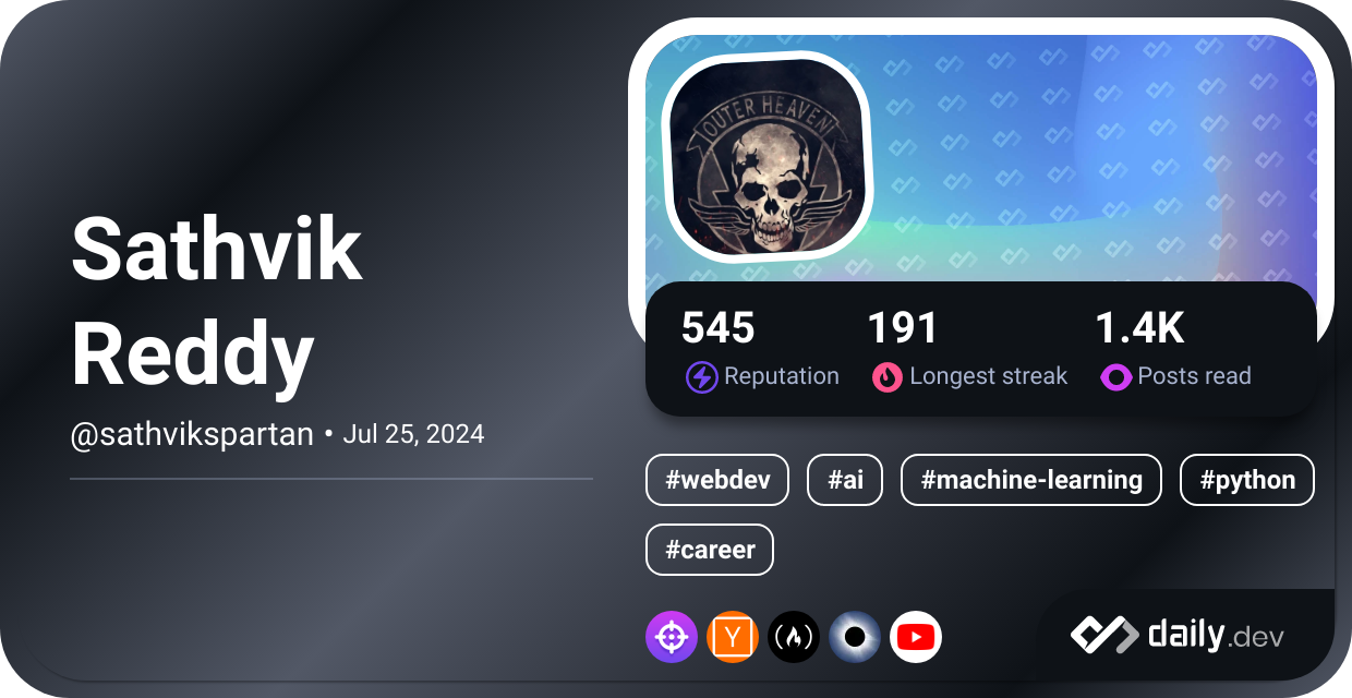 Sathvik Reddy (@sathvikspartan) | daily.dev