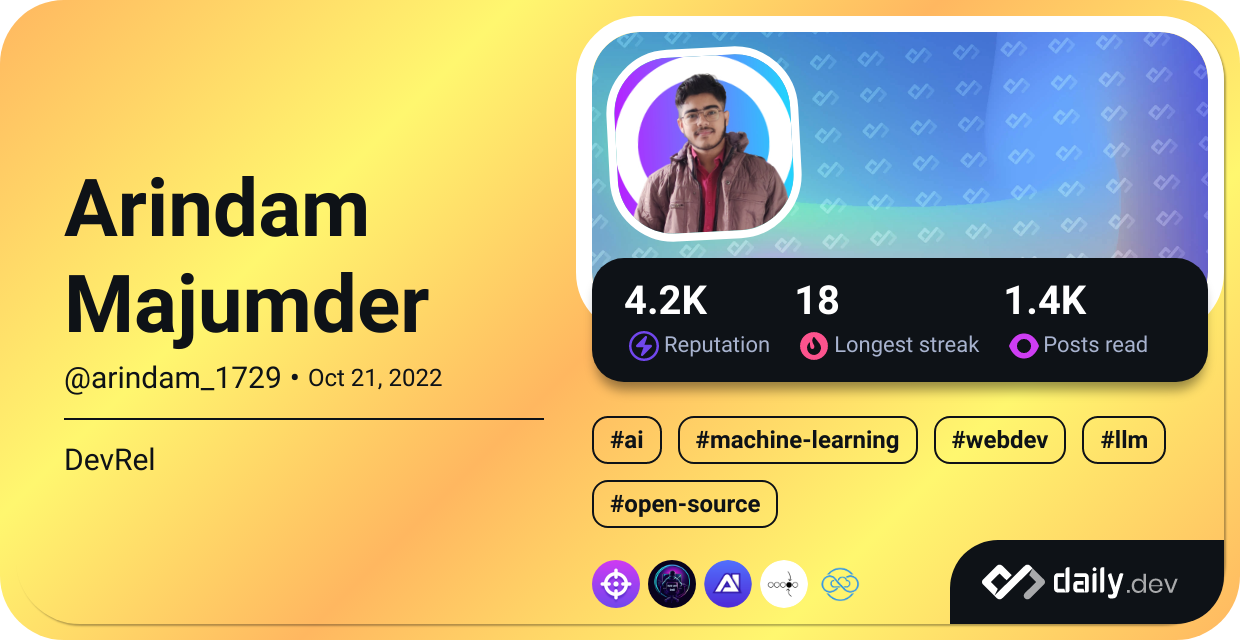 Arindam Majumder (@arindam_1729) | daily.dev