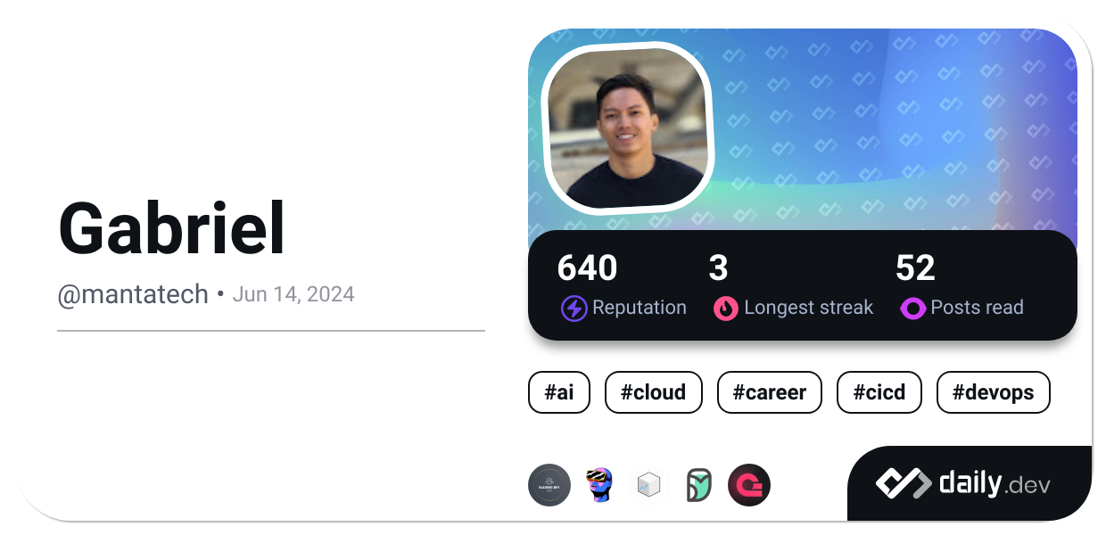 Gabriel (@mantatech) | daily.dev