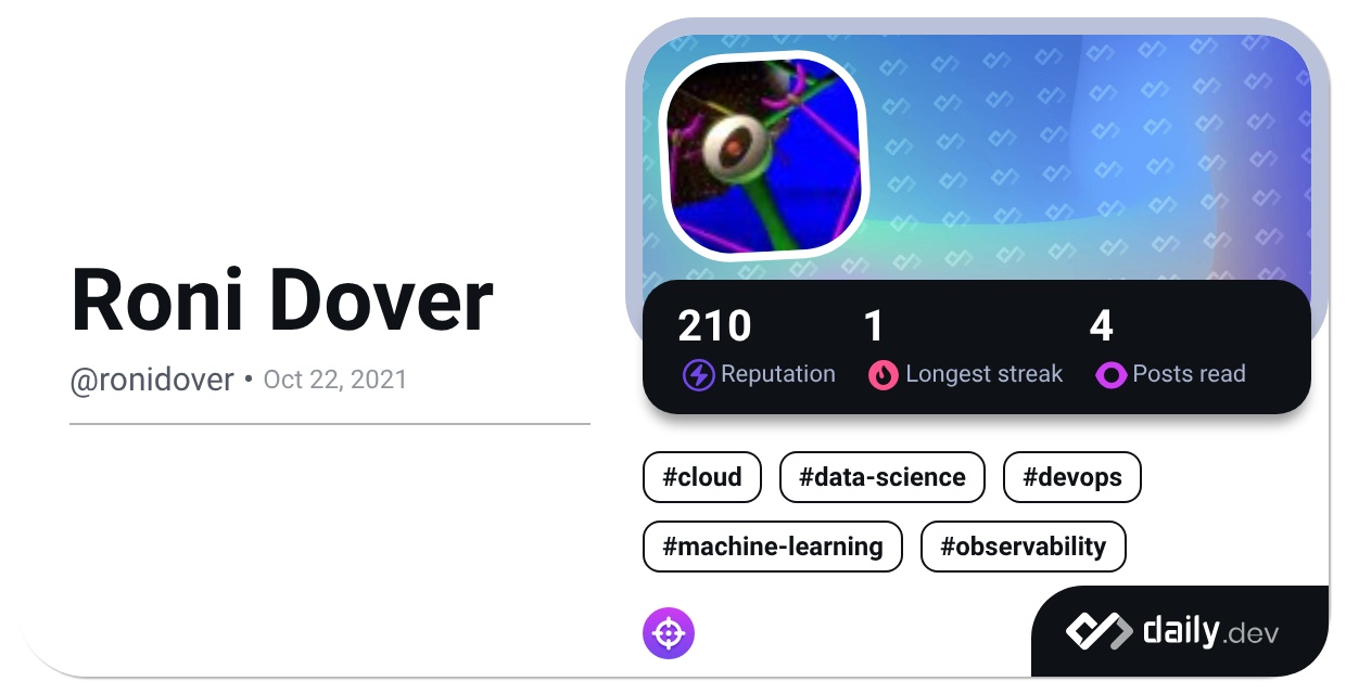 Roni Dover (@ronidover) | daily.dev