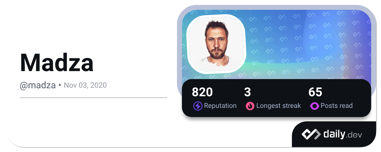 Recent posts by Madza (@madza) | daily.dev
