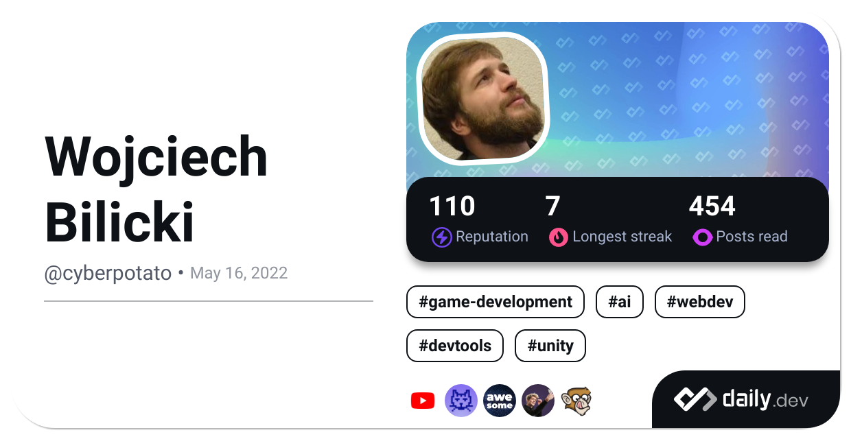 Wojciech Bilicki (@cyberpotato) | daily.dev