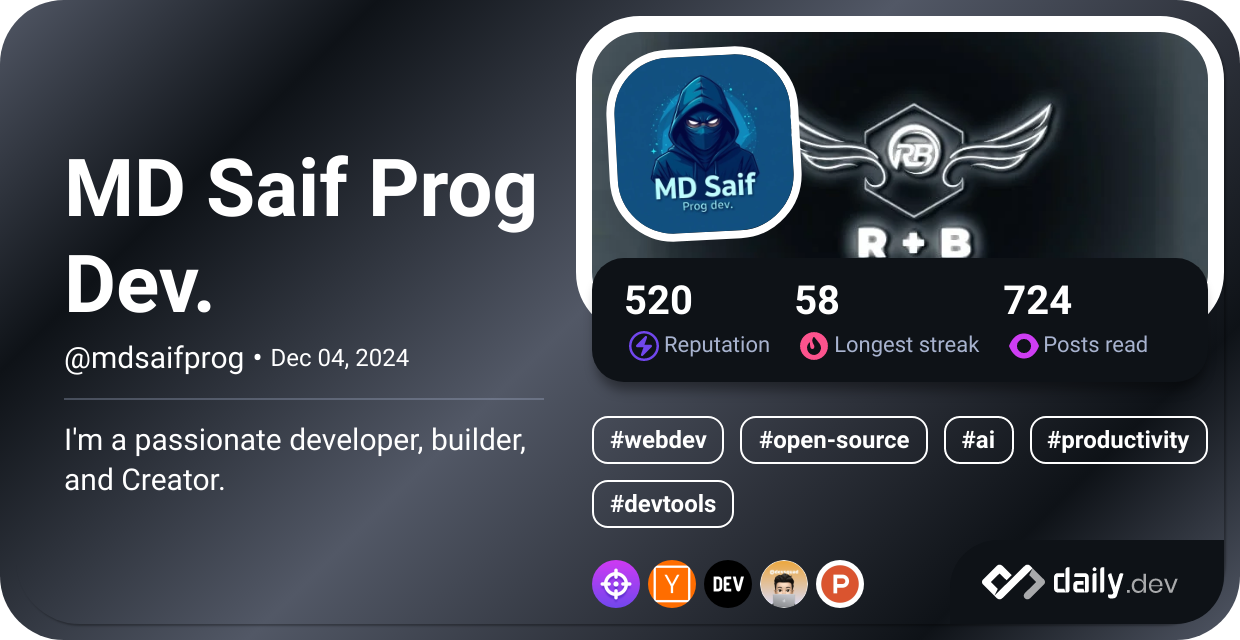 Posts upvoted by MD Saif Prog Dev. (@mdsaifprog) | daily.dev
