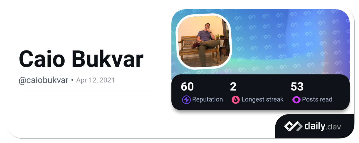 Caio Bukvar (@caiobukvar) | daily.dev