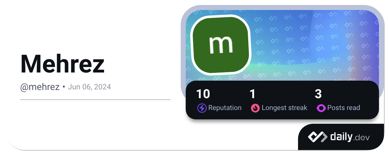 Mehrez (@mehrez) | daily.dev