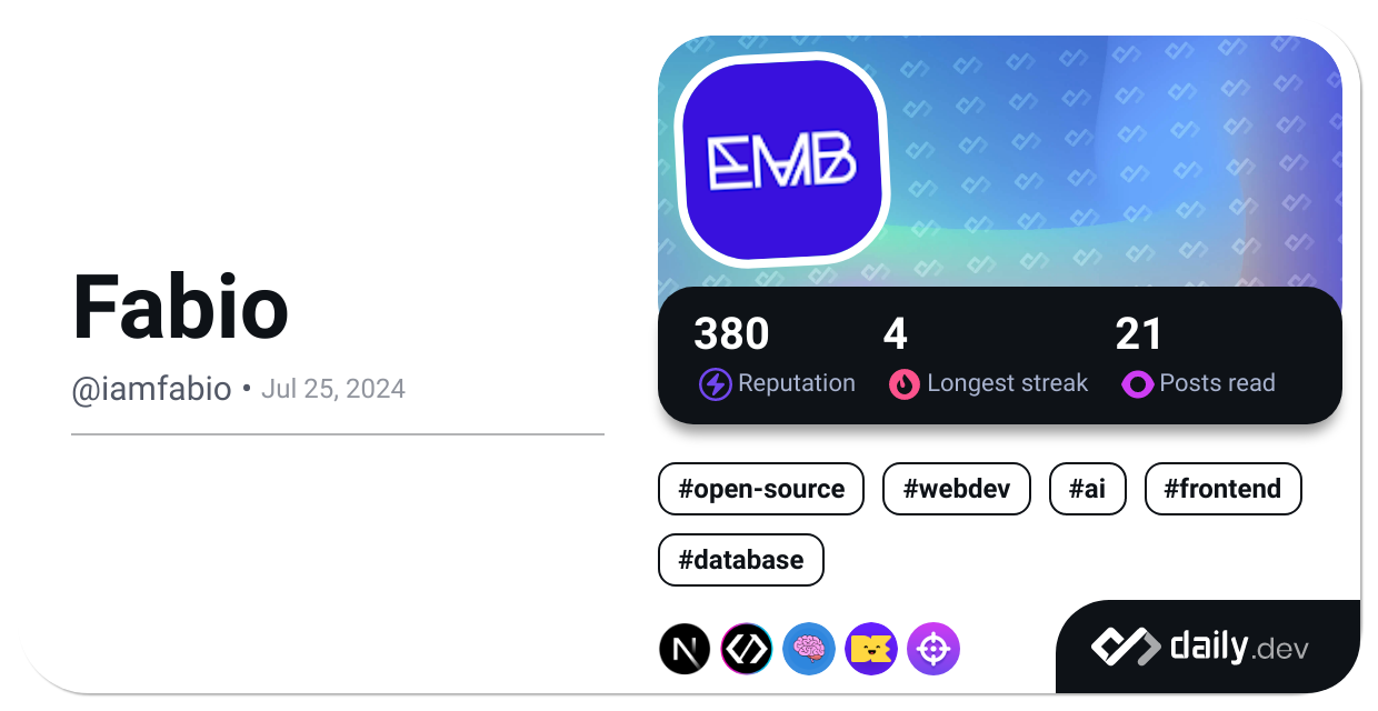 Fabio (@iamfabio) | daily.dev