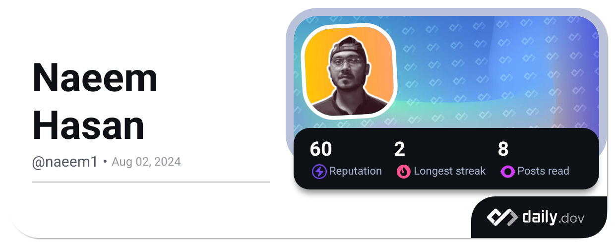 Naeem Hasan (@naeem1) | daily.dev
