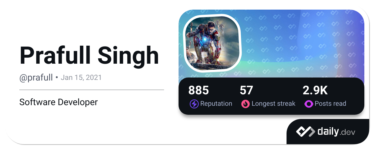 Recent posts by Prafull Singh (@prafull) | daily.dev
