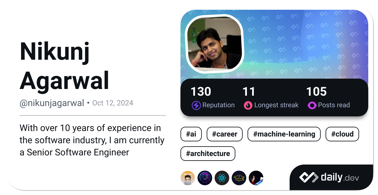 Recent posts by Nikunj Agarwal (@nikunjagarwal) | daily.dev