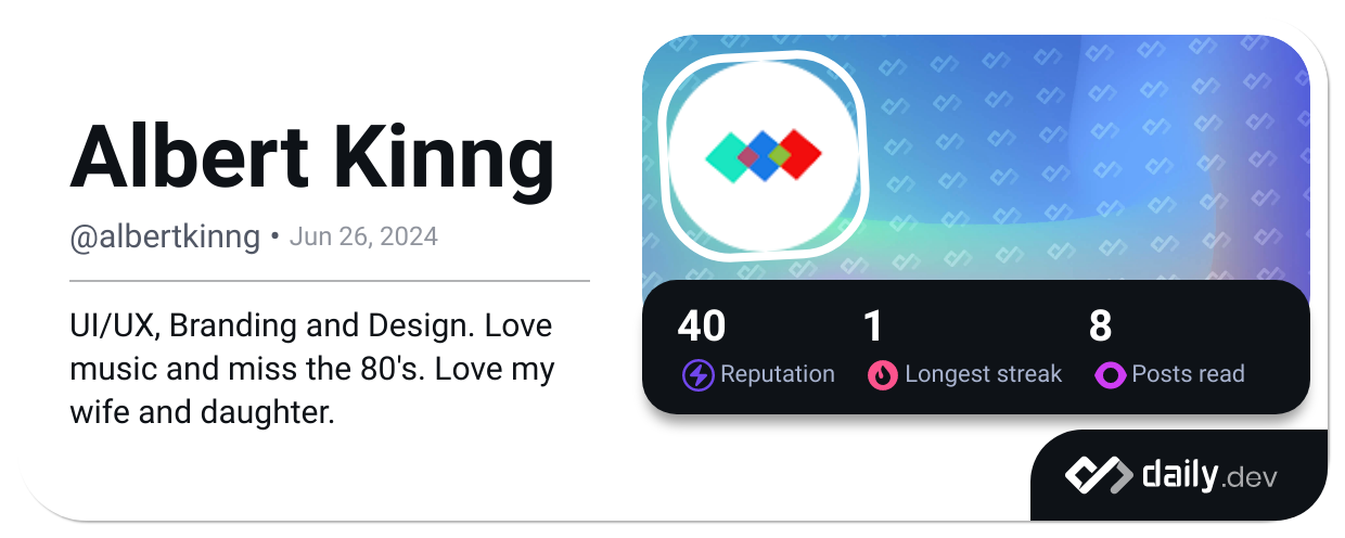 Albert Kinng (@albertkinng) | daily.dev
